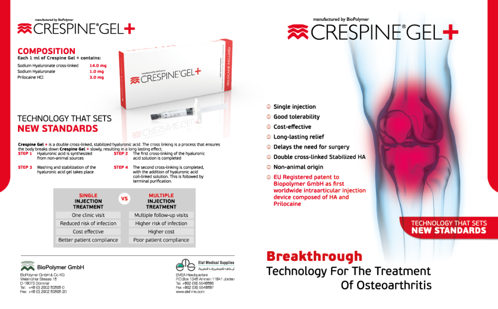 Crespine Gel Plus - BAMS